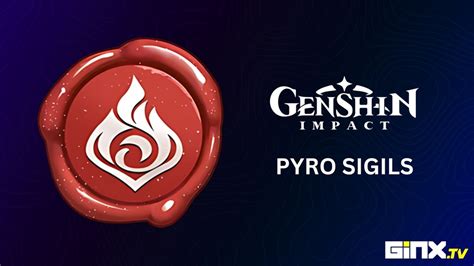 Genshin Impact Spiral Abyss Guide GINX TV