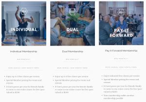 Examples Of Catchy Membership Level Names To Attract More Members