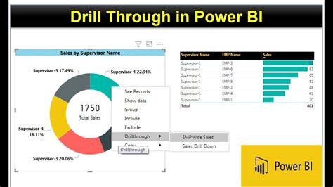 Steps For Drill Down In Power Bi