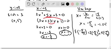 solved a graph each quadratic function by determining whether its graph opens up or down and