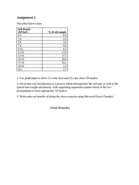 assignment 1 pdf pdf