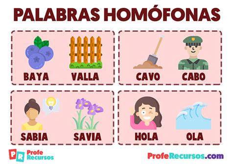 Palabras Hom Fonas Para Ni Os Explicaci N Y Ejemplos