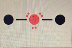 Vsepr Theory Flashcards Quizlet