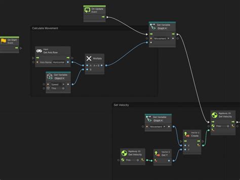 A Game Created With Unity Game Engine Using Visual Scripting Upwork