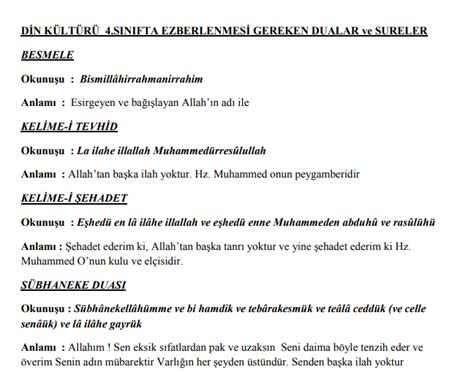 4 Sınıf Din Kültürü ve Ahlak Bilgisi Dersi PDF Ders Notları PDF Ders