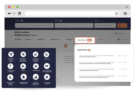 Les événements stratégiques des entreprises Societeinfo