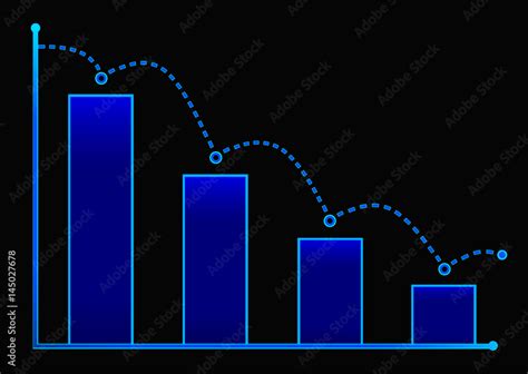 Decreasing Bar Graph