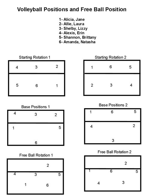 Free Printable Volleyball Sheet