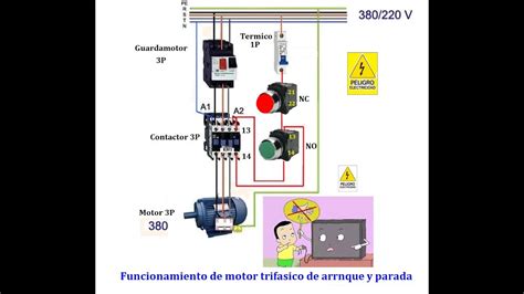 Funcionamiento De Motor Trifasico De Arranque Y Parada YouTube