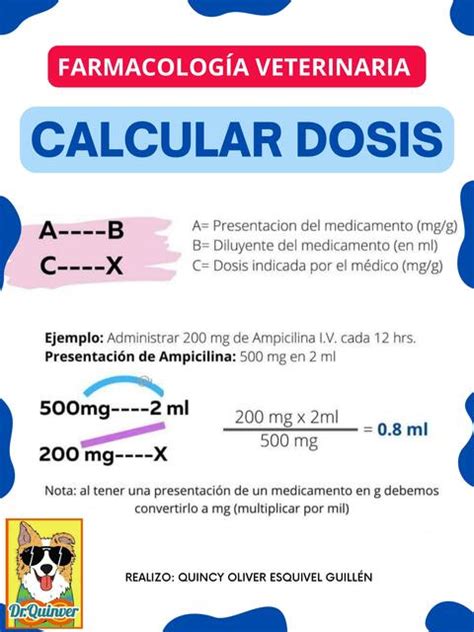 Calcular Dosis Dr Quinver Udocz