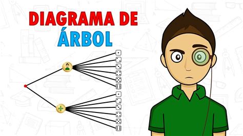 Como Hacer Un Diagrama De Arbol En Power Point Hacer Un Diag