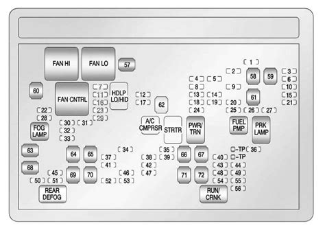 Wiring Diagram For Automotive Fuse Block