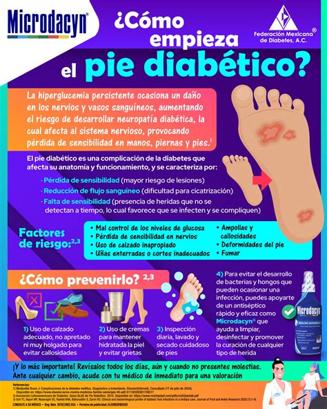 Cómo empieza el pie diabético Federación Mexicana de Diabetes A C