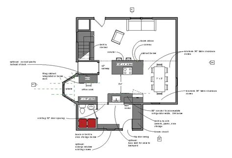 Different Types Of Kitchen Floor Plans Clsa Flooring Guide