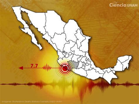 Su magnitud fue de 7 7 y su epicentro las costas de Michoacán