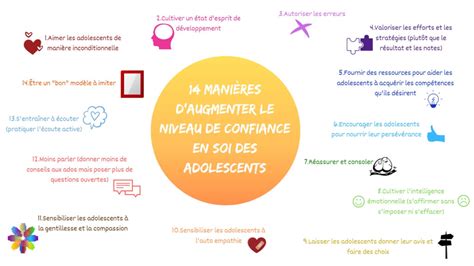 14 manières d augmenter le niveau de confiance en soi des adolescents