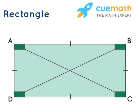 parallelogram shape definition formulas properties examples
