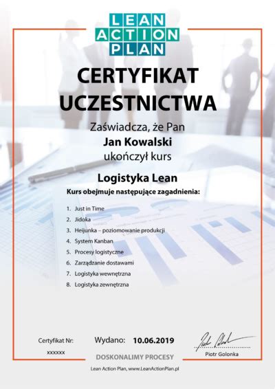 Efekt Forrestera Lean Action Plan