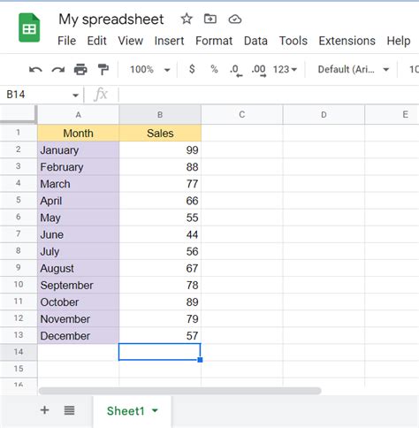 Learn About Google Sheets Conditional Formatting Based On Another Cell