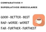 Comparativos En Ingl S Aprendo En Ingl S