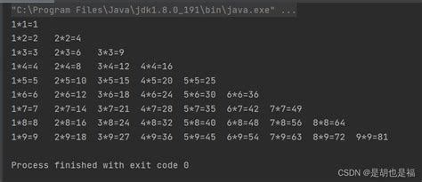 java九九乘法表的实现 java编程实现 输出九九乘法表 csdn博客