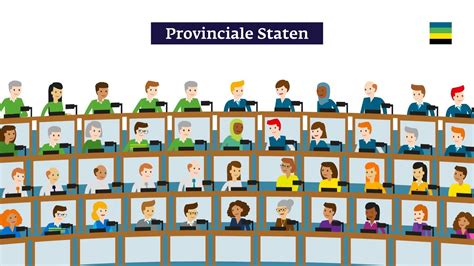 Provinciale Staten Van Gelderland Wie Zijn Ze En Wat Doen Ze YouTube