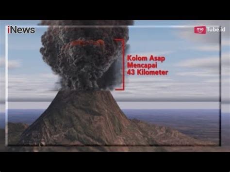Letusan Gunung Tambora Newstempo