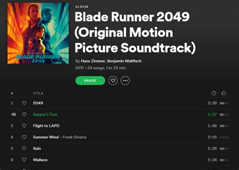 15 Top Spotify Playlists For Designers To Boost Your Creative Fuel
