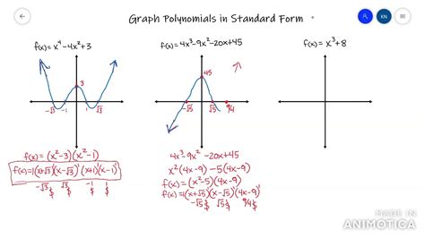 graph polynomials in standard form youtube