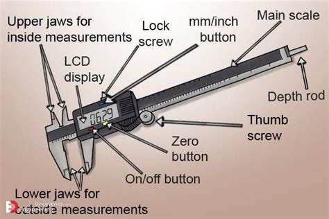 Vernier Caliper Types Parts And Working Principle Engineering