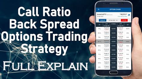 Call Ratio Back Spread Strategy Call Ratio Back Spread Options