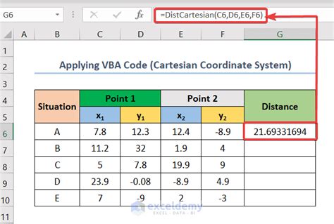 How To Calculate Distance Between Two Coordinates In Excel 2 Methods