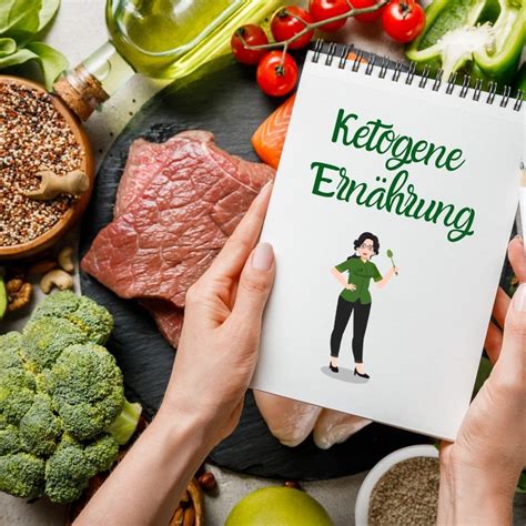 Ketogene Ern Hrung Das Solltest Du Unbedingt Wissen