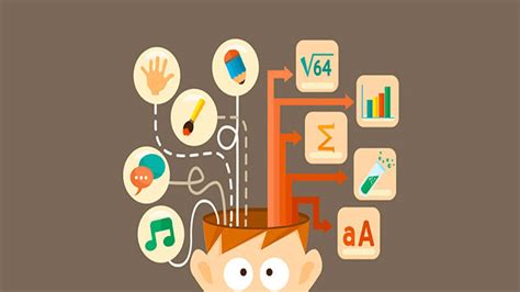 Como Aprendemos Se Aprendemos A Ser Assertivo BRAINCP