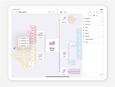 Free And Open Source Mind Mapping Tools For Windows Linux And Macos