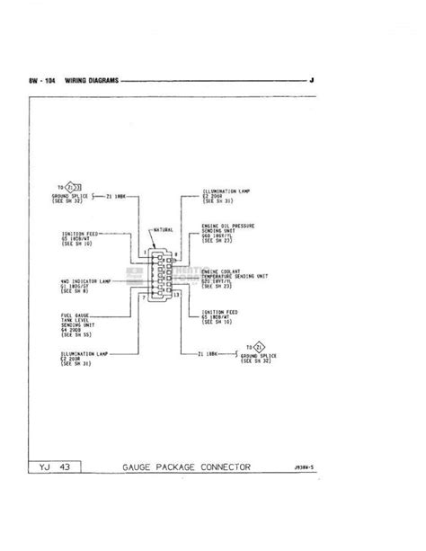 Jeep Yj Gauge Cluster Wiring Diagram