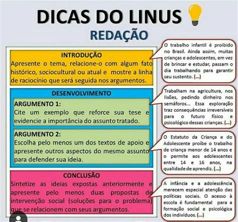 Quais Os Tipos De Redacao