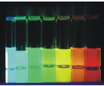 油相CdSe ZnS量子点溶液油溶性硒化镉 硫化锌量子点近红外发光量子点 UDP糖丨MOF丨金属有机框架丨聚集诱导发光丨荧光标记推荐西安齐岳生物