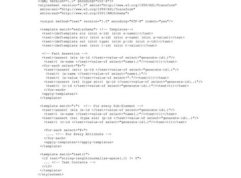 xslt fragment necessary for transforming an xml schema into facts download scientific diagram