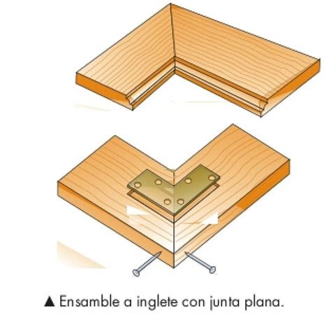 Tipos De Ensamble Conoce Las Distintas Uniones Entre Maderas Tipos