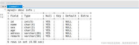mysql数据库之索引 csdn博客