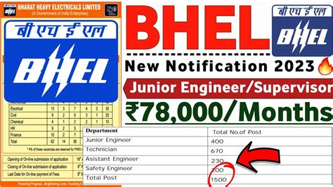 BHEL New Recruitment 2023 BHEL Jobs 2023 BHEL Vacancy 2023 BHEL