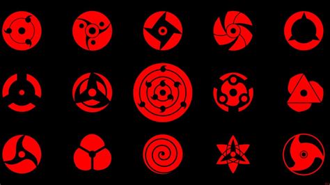 Ranking Every Mangekyou Sharingan By Strength And Design Youtube