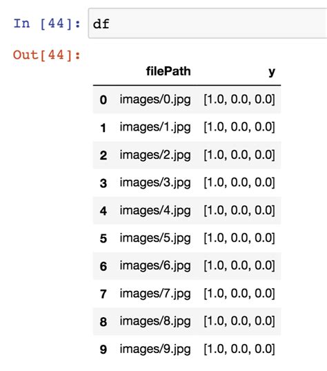 ImageDataGenerator Class Mode Raw Functionality Issue 13839