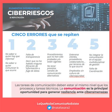 Claves para un mejor manejo de la comunicación ante un ciberataque El