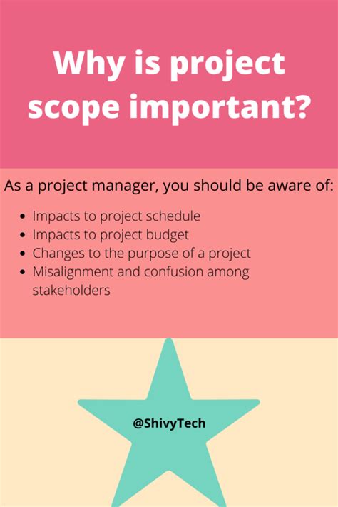 Scope Management Why Is Project Scope Important ShivyTech
