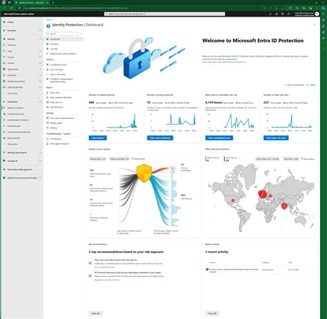 Microsoft Entra Id Protection Bersicht Microsoft Entra Id