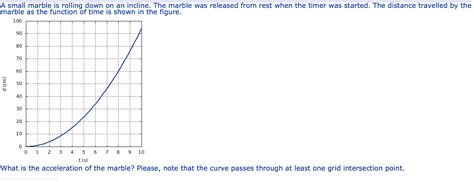 Solved A Small Marble Is Rolling Down On An Incline The Chegg