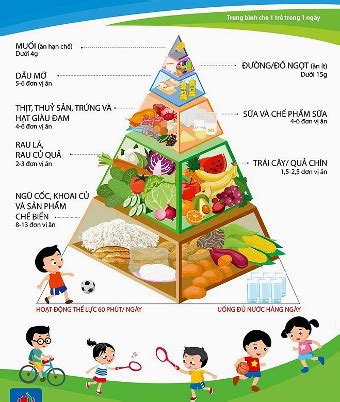TRUYỀN THÔNG CHUYÊN ĐỀ BỒI DƯỠNG KIẾN THỨC KĨ NĂNG CƠ BẢN VỀ CHĂM SÓC