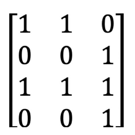 common top ranking genes among the centrality measures each element of download scientific